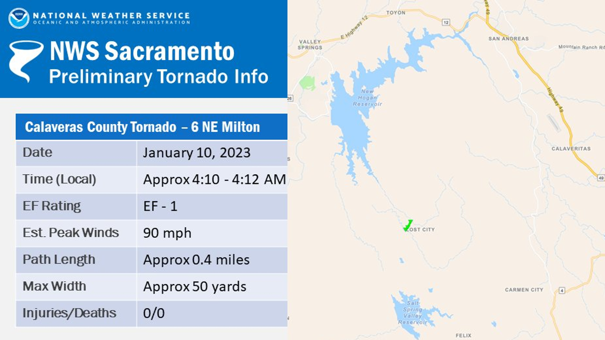 Tornado EF-1 toca tierra en el condado Calaveras – Telemundo Area de la Bahía 48